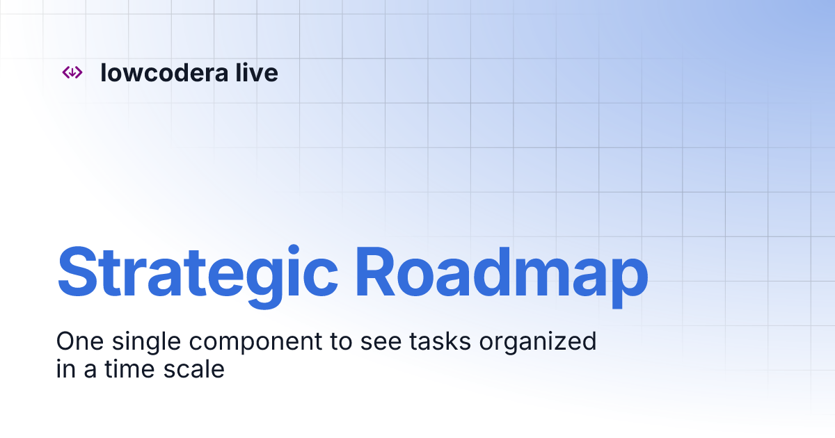 Strategic Roadmap | lowcodera live